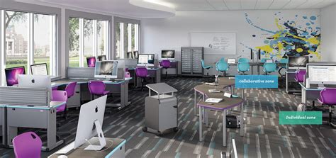 Computer Lab Furniture Smith System