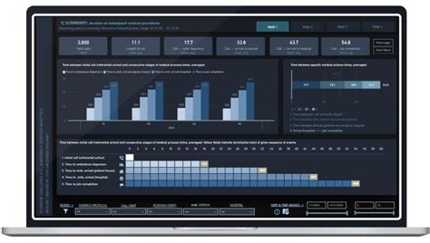 Thedatavisforge Analytics Data Powerbi Datavisualization Report
