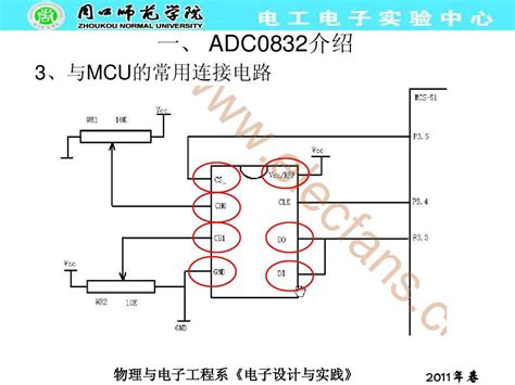 ADC 驱动程序讲解 word文档在线阅读与下载 无忧文档
