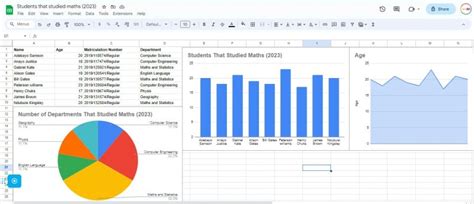 anayo justice on linkedin linkedincommunity datascience