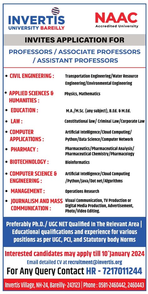 Invertis University Bareilly Uttar Pradesh Required Faculty Facultytub