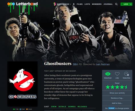 Has Anybody Else Noticed The Ghostbusters Easter Egg On Letterboxd R