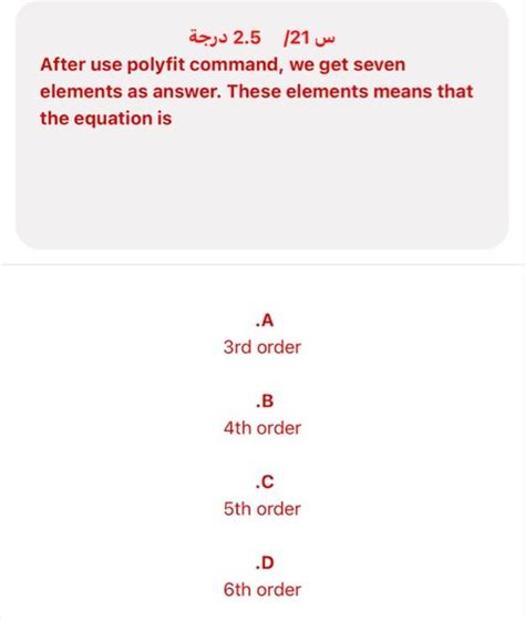Solved After Use Polyfit Command We Get Chegg