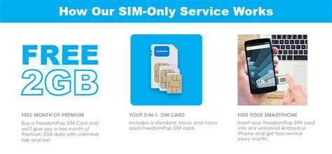 Sim Card Free Sim Card Plans On Freedompop™ 4g Lte