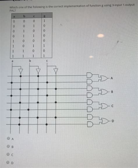 Solved Which One Of The Following Is The Correct