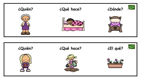 Tarjetas Quién Qué hace Dónde El qué Orientacion Andujar Spanish Class Save
