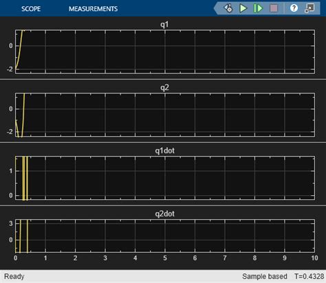 Control Robot Manipulator Using Passivity Based Nonlinear Mpc Matlab