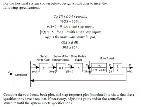 Solved Proportional Pd Pi Pid Controllers Practical Pd