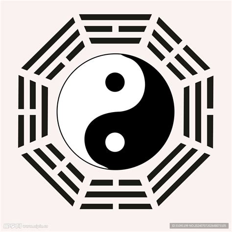 八卦阴阳图设计图 传统文化 文化艺术 设计图库 昵享网nipic Cn