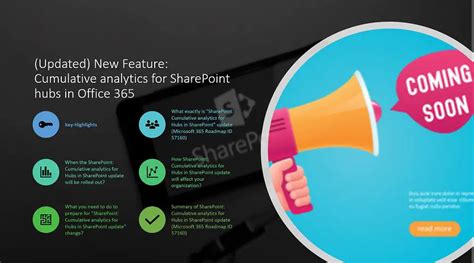 O365 Archives Page 2 Of 5 Global SharePoint Diary