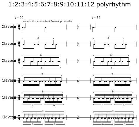 123456789101112 Polyrhythm Sheet Music For Claves