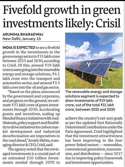 India Green Energy Sector Renewable Energy Storage Transport