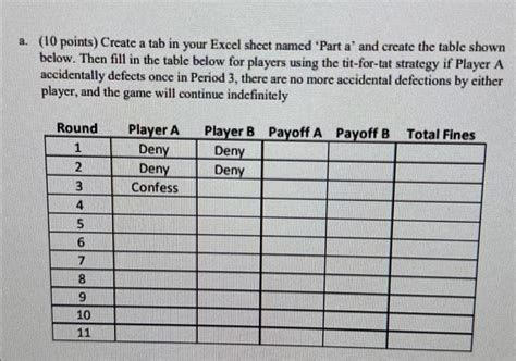 Points Create A Tab In Your Excel Sheet Named Chegg