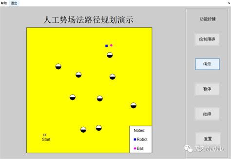 【路径规划】基于人工势场算法求解动态路径规划 带gui界面matlab代码51cto博客人工势场法路径规划matlab
