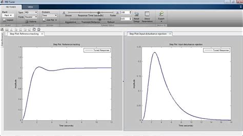 Pid Control Design With Control System Toolbox Matlab Video Youtube