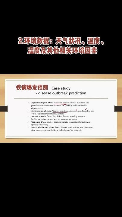 医疗行业数据岗面试真题解析第五讲 案例分析2 youtubeshorts dataanalyst chatgpt datascience
