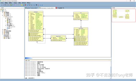 Sql Developer Data Modeler:一款免费跨平台的数据库建模工具 知乎 Sql Developer Data Modeler:一款免费跨平台的数据库建模工具 知乎