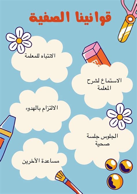 مدرسة القوانين الصفية 🍀 📌القوانين الصفية📌 أداة هامة لتنظيم البيئة الدراسية وتعزيز النظام داخل