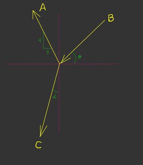 Solved Hello Chegg Experts I Am In Need Of Your Help For Chegg