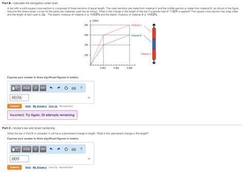 Solved Part B Calculate The Elongation Under Load A Bar