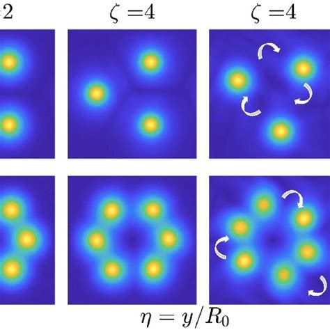 Contactless Interaction Between Two Soliton Molecule A The Overlap Download Scientific