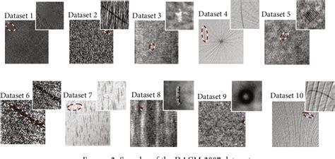 Figure 8 From Classification Of Imbalanced Data Using Deep Learning