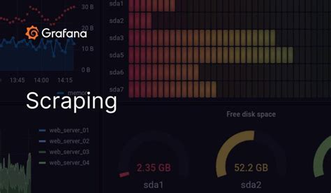 Loki Memory Usage Oom Help Needed R Grafana