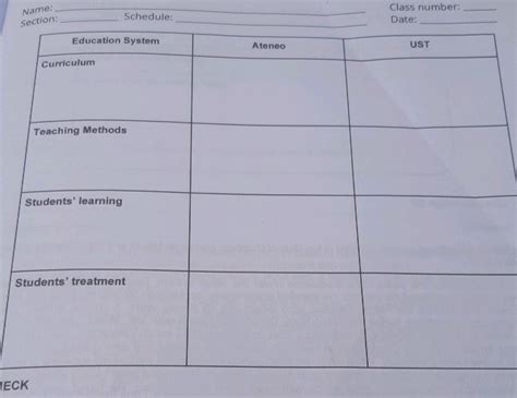 Name Section Schedule Class Number Date Ieck Studyx