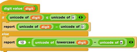 No Such Thing As Decimal To Binary Or Binary To Decimal Conversion Technical Snap Forum