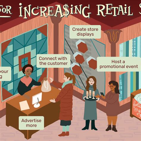 How Can Retail Increase Customer Loyalty
