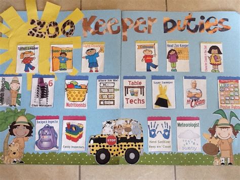 Mrs Ayalas Kinder Fun Classroom Jobs