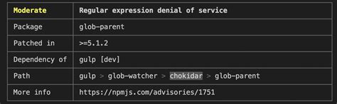 Dependency Vulnerability Glob Parent Issue 1137 Paulmillr Chokidar GitHub