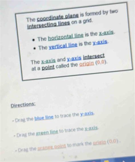 Solved The Coordinate Plane Is Formed By Two Intersecting Lines On A Grid The Horizontal Line