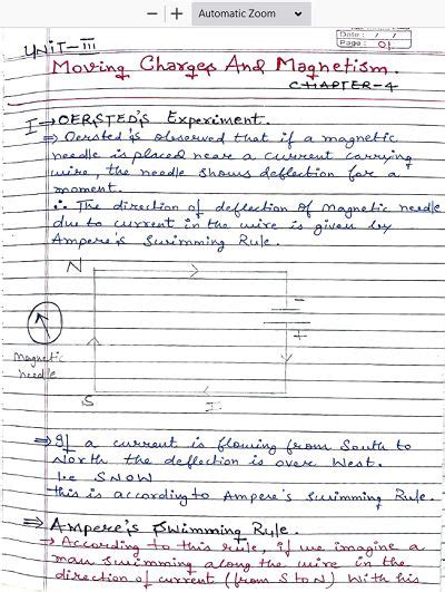 CH 4 Moving Charges And Magnetism XII Physics Handwritten Notes PDF