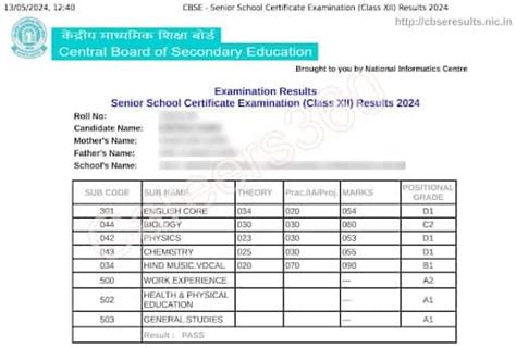 Cbse 12th Result 2024 Out Live Cbse Class 12