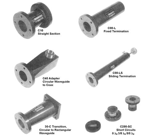 Microwave Engineering Corporation Circular Waveguide