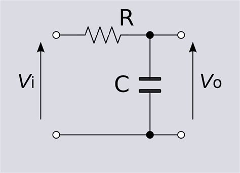 Solved RC Circuit Using Kirchhoffs Law Chegg