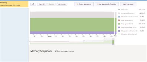 openra servers not freeing memory correctly · issue 16515 · openra