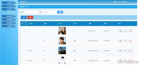 计算机毕业设计springboot咸鱼平台wfoyc9【附源码数据库部署lw】 Csdn博客