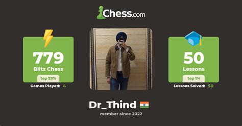 Drthind Chess Profile
