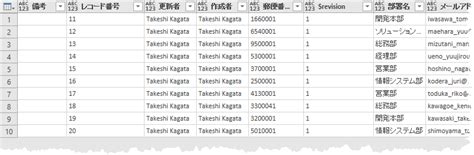 Kintone Rest Api Power Queryでレコードを取得する Excel Qiita