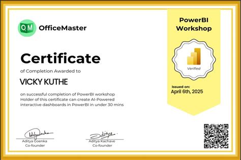 Powerbi Datavisualization Performancemarketing Marketinganalytics Learninganddevelopment