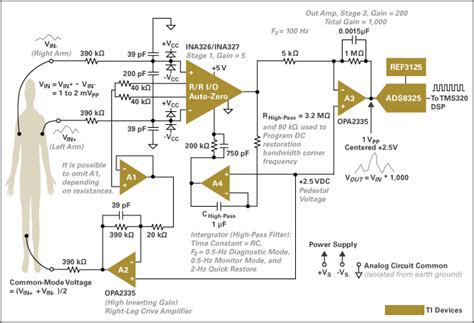 ekg mit selbst gebautem differenzverstärker Mikrocontroller net