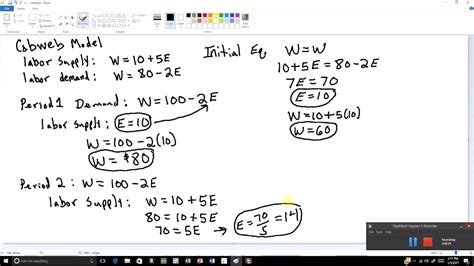 The Cobweb Model A Numerical Example Youtube