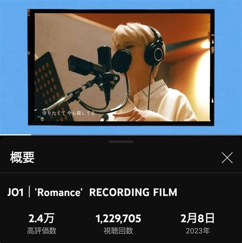 🐼ひとぱんだ👽 On Twitter Rt Andjam おはよう Romance 今朝は真冬に戻った様な寒さです。日中は暖かく