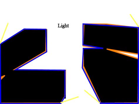 Python Cannot Reproduce A Bifurcation Diagram From Article Stack