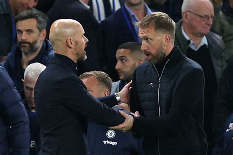 Premier League Top Four Odds Can United Move Ahead Of Spurs