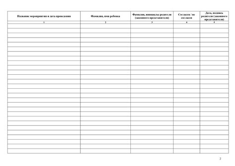 Журнал согласия родителей на выход детей за территорию ДОУ Охрана и безопасность труда в школе