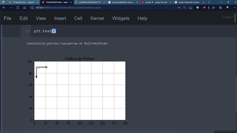 29 gráfica de puntos con matplotlib y numpy parte 02 gráficas en 2d