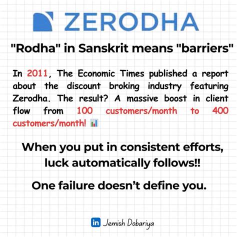 Ca Jemish Dobariya 🇮🇳 On Linkedin Entrepreneurship Zerodha Startup